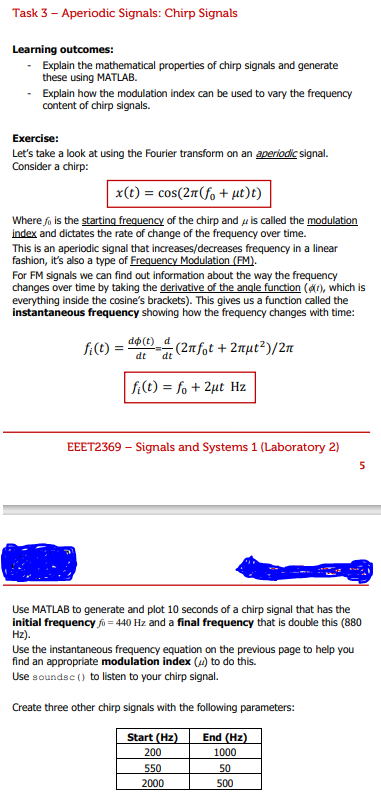 Task 3 - Aperiodic Signals: Chirp Signals Learning | Chegg.com