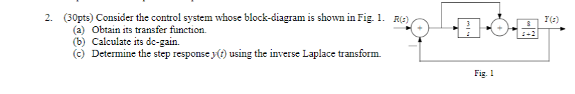 Solved 2. (30pts) Consider the control system whose | Chegg.com