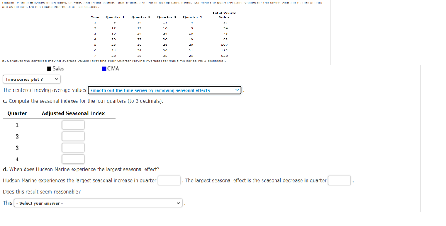 a. Compute the centered moving average values (first | Chegg.com