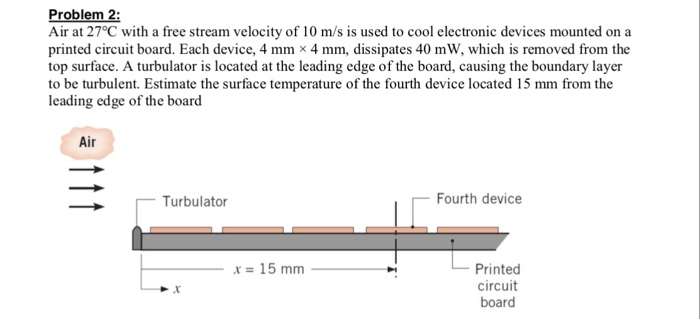 Solved Problem 2: Air at 27°C with a free stream velocity of | Chegg.com