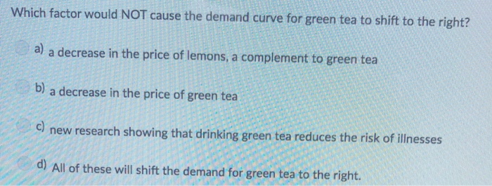 Solved Which factor would NOT cause the demand curve for | Chegg.com