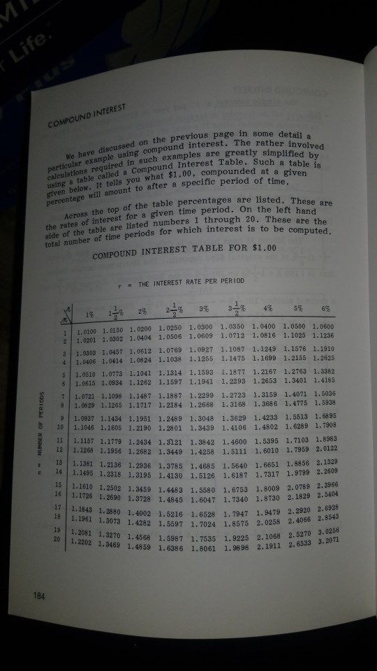 Solved Examination 6 Continued ESSENTIAL MATHEMATICS I | Chegg.com