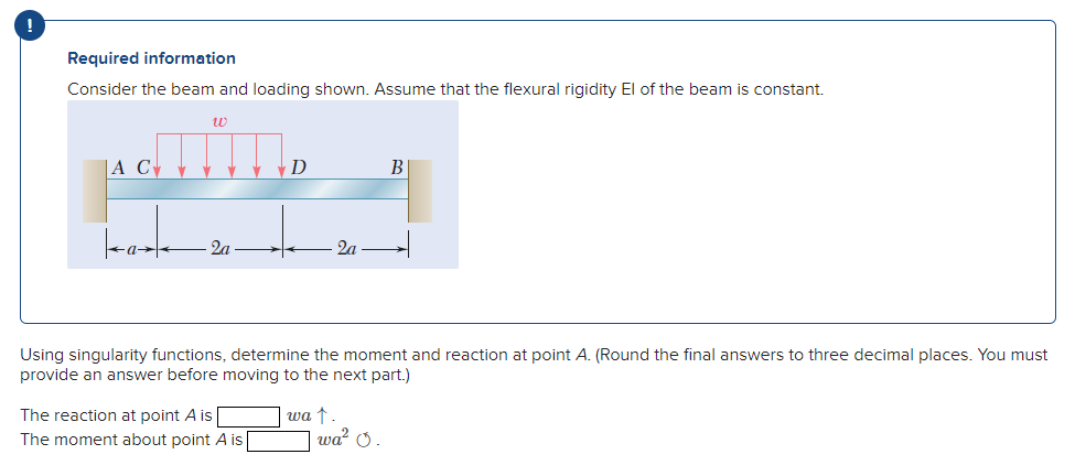 Solved Required information Consider the beam and loading | Chegg.com