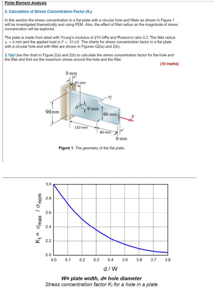 Finite Element Analysis2 ﻿calculation Of Stress