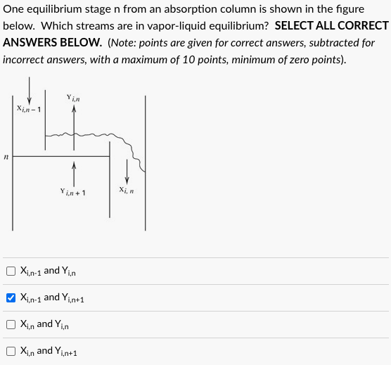 Solved One equilibrium stage n from an absorption column is | Chegg.com