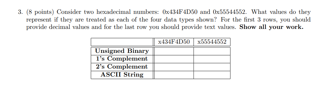 Solved 3 8 Points Consider Two Hexadecimal Numbers 