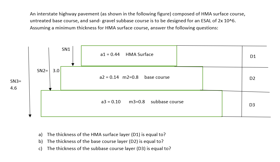 Solved An interstate highway pavement (as shown in the | Chegg.com