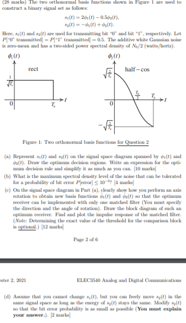 (28 marks) The two orthonormal basis functions shown | Chegg.com