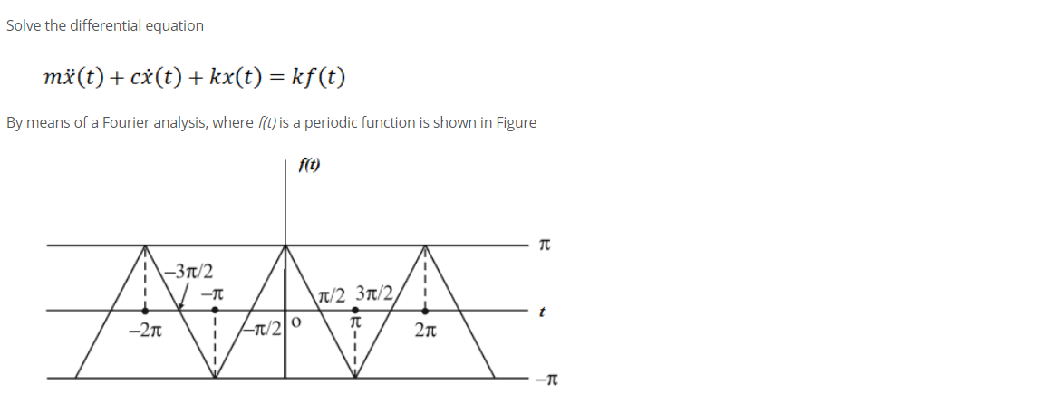 Solved Solve the differential equation mx(t)+ cx(t)+ kx(t) = | Chegg.com