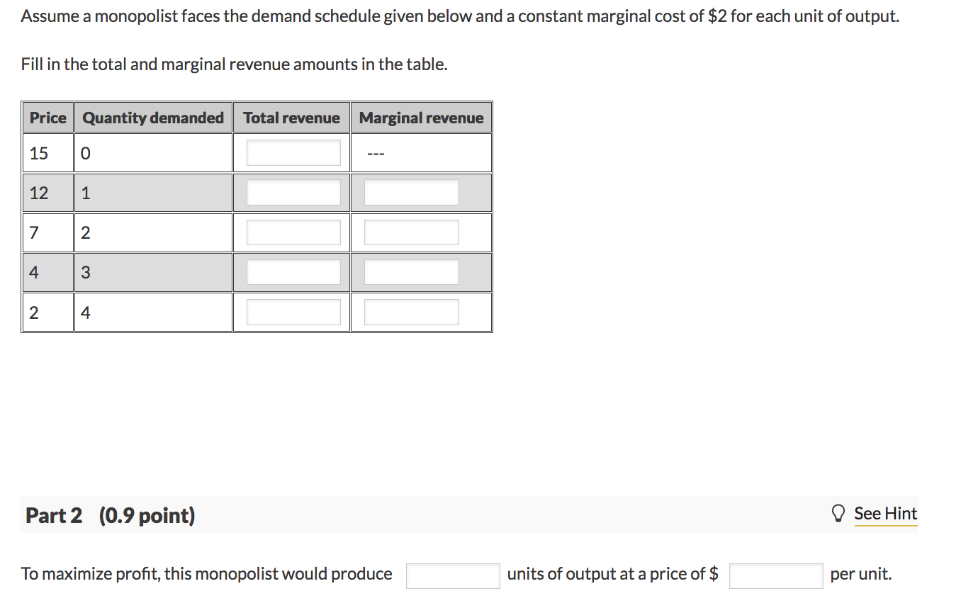 Solved Assume a monopolist faces the demand schedule given | Chegg.com