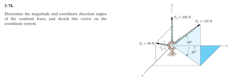 Solved 2 74 Determine The Magnitude And Coordinate