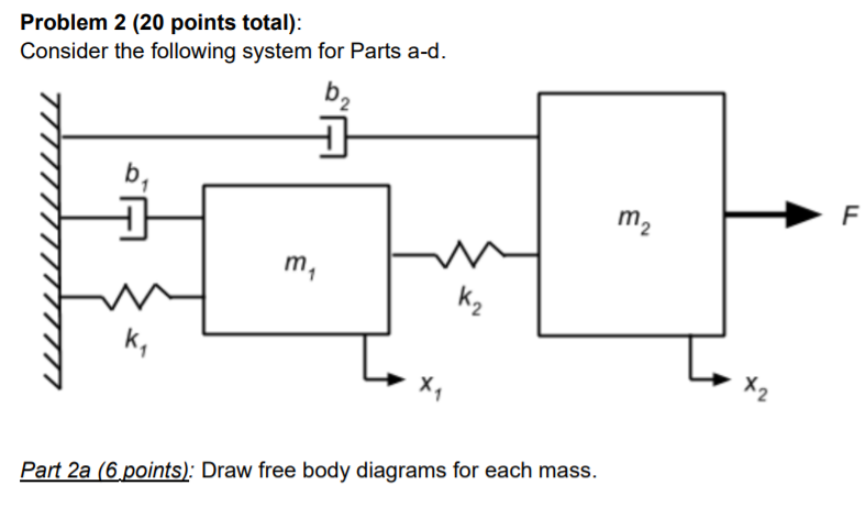 Solved Problem 2 (20 points total): Consider the following | Chegg.com