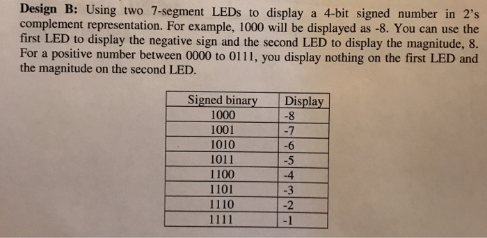 Solved Design B: Using two 7-segment LEDs to display a 4-bit | Chegg.com