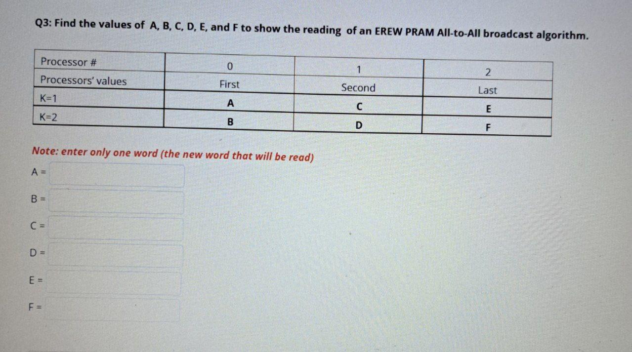 Solved Q3: Find the values of A, B, C, D, E, and F to show | Chegg.com