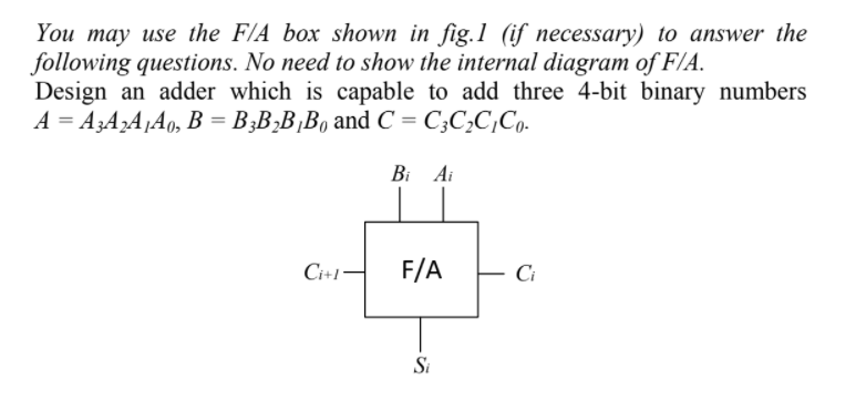 Solved You may use the F/A box shown in fig. 1 (if | Chegg.com