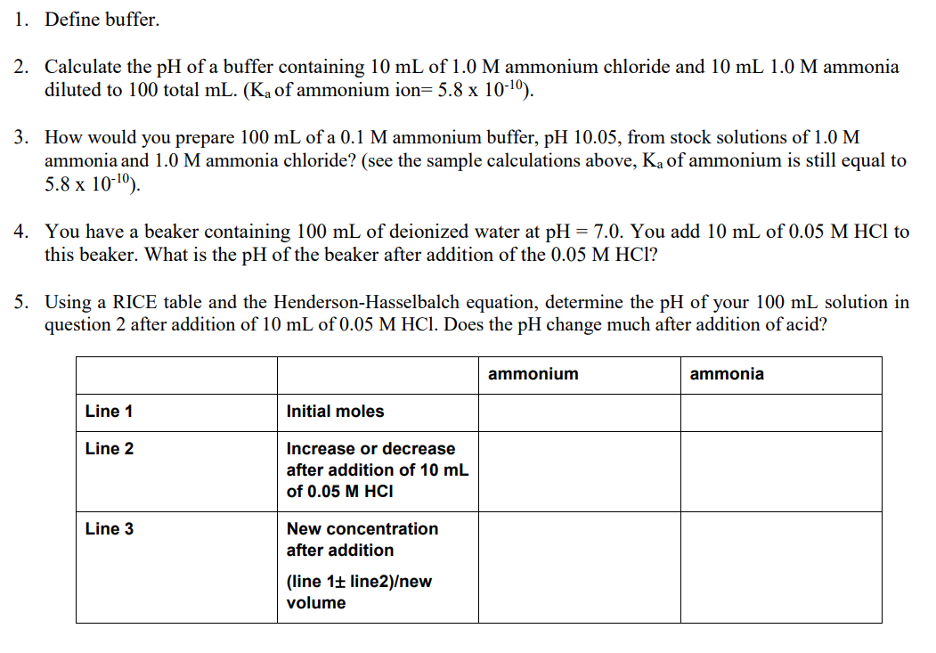 Solved 2. Calculate the pH of a buffer containing 10 mL of | Chegg.com