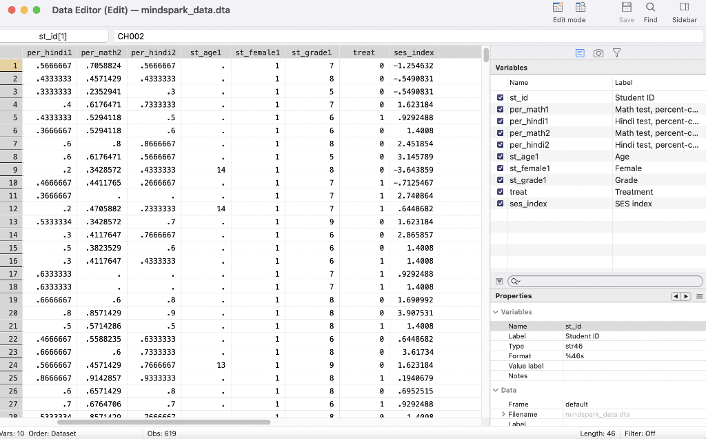 Solved what is the code to create the bar graph for the data | Chegg.com