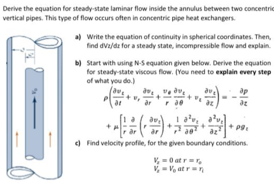 Solved Derive the equation for steady-state laminar flow | Chegg.com