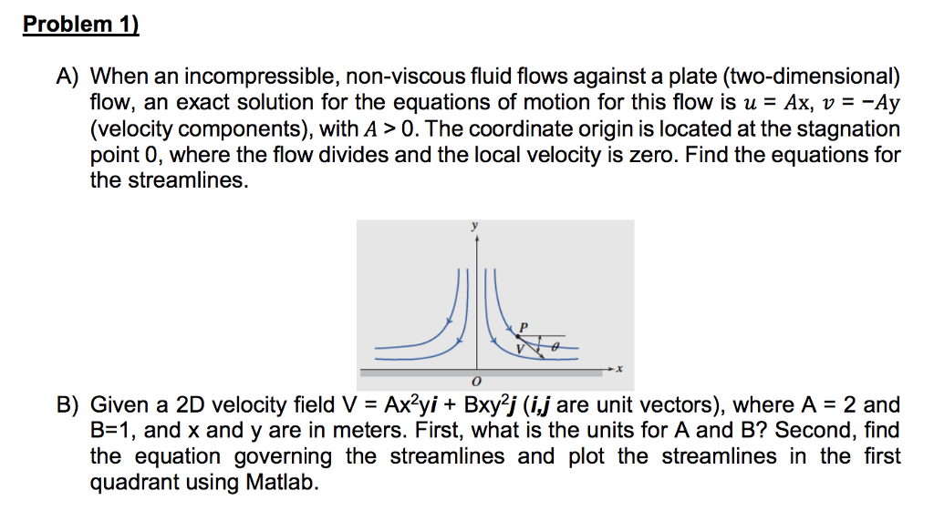 Solved Problem 1) A) When an incompressible, non-viscous | Chegg.com