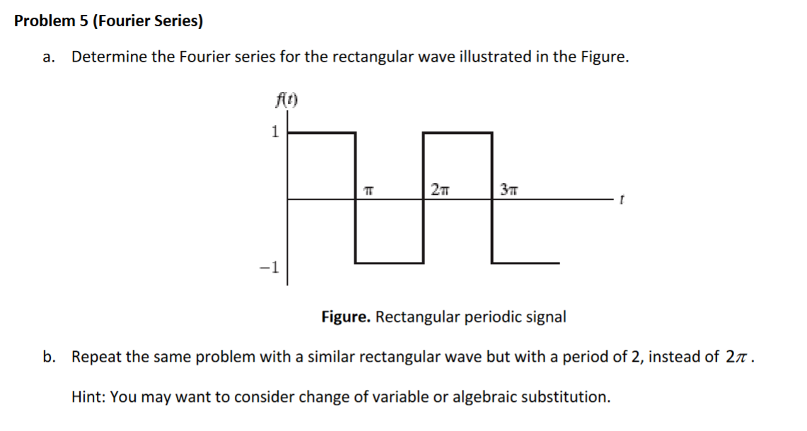 Solved a. Determine the Fourier series for the rectangular | Chegg.com