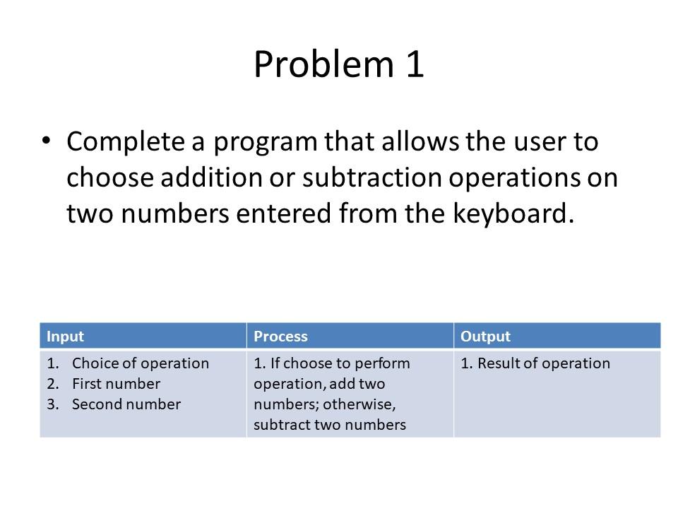 Solved Problem 1 Complete a program that allows the user to | Chegg.com