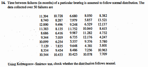 Solved 4. Time between failures (in months) of a particular | Chegg.com