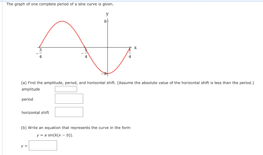 Solved Find the indicated roots and graph them in the | Chegg.com ...