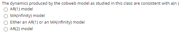 Solved The dynamics produced by the cobweb model as studied | Chegg.com