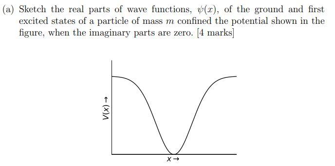 Solved (a) Sketch the real parts of wave functions, ψ(x), of | Chegg.com