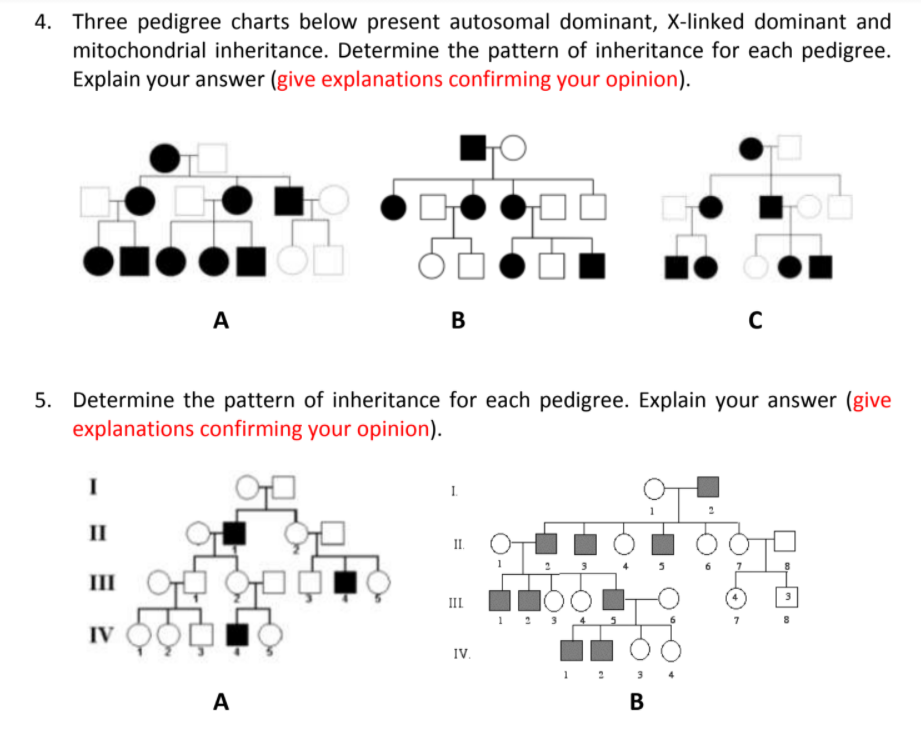 Solved 4. Three pedigree charts below present autosomal | Chegg.com