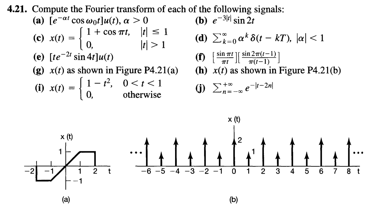 Solved { 4.21. Compute the Fourier transform of each of the | Chegg.com