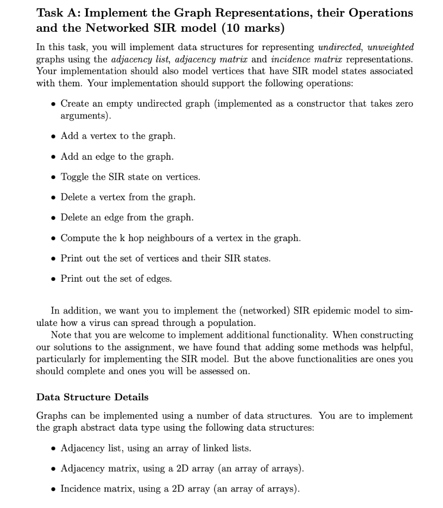 Task A: Implement the Graph Representations, their | Chegg.com