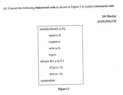 Solved (e) Convert the following behavioral code as shown in | Chegg.com