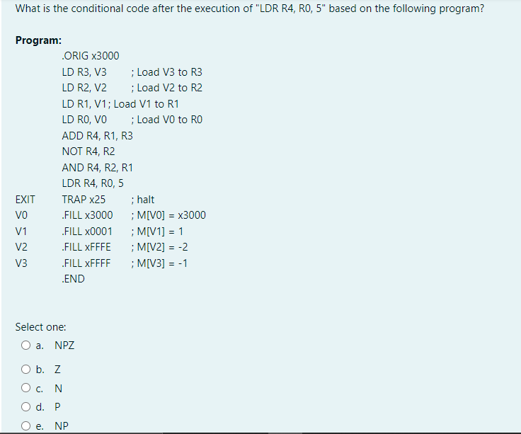 Solved What Is The Conditional Code After The Execution Of 