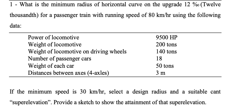 Solved 1 - What is the minimum radius of horizontal curve on | Chegg.com