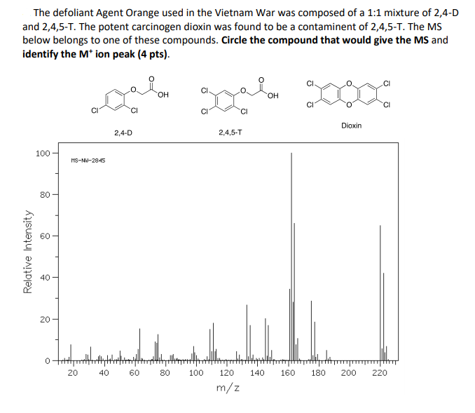 Solved The defoliant Agent Orange used in the Vietnam War | Chegg.com