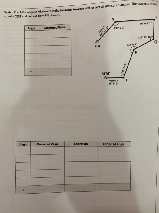 Solved tCheck the angular misclosure in the following | Chegg.com
