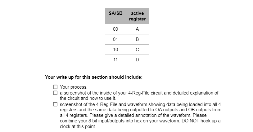 Build and package a Register File containing 4 | Chegg.com