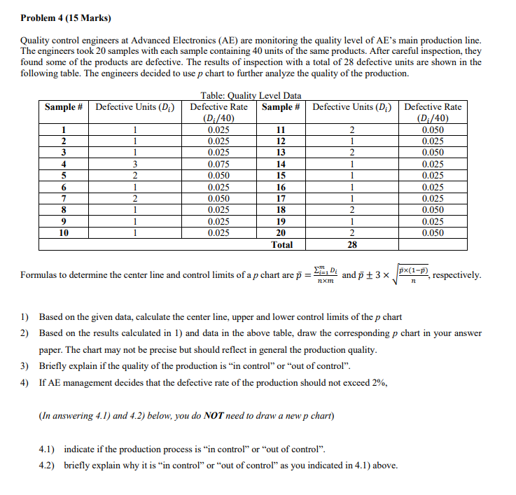 Solved Problem 4 (15 Marks) 11 Quality control engineers at | Chegg.com