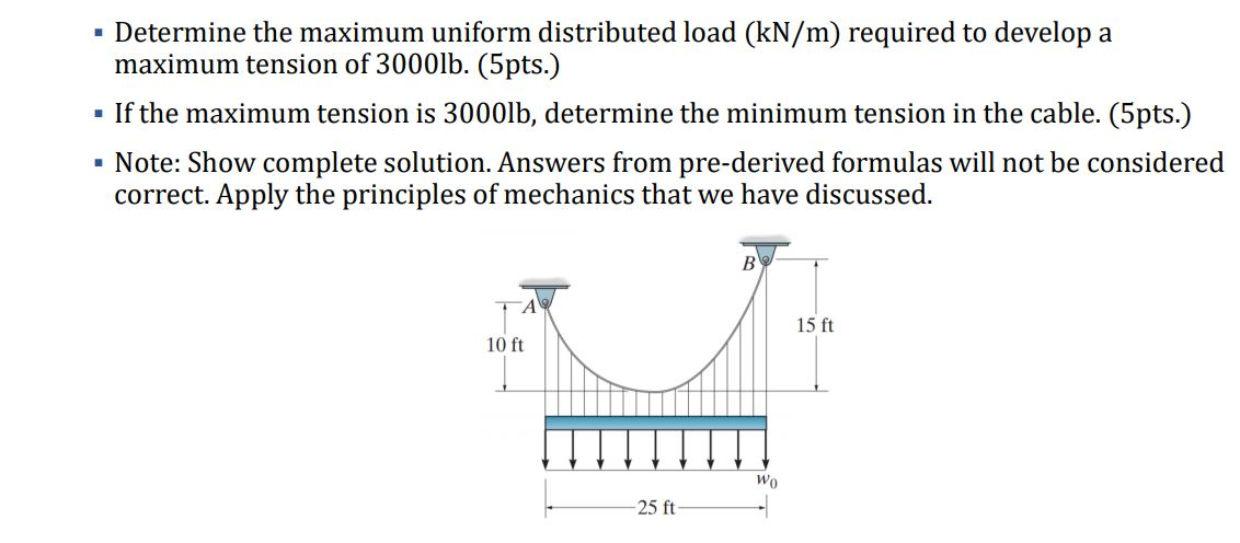 Solved • Determine the maximum uniform distributed load | Chegg.com