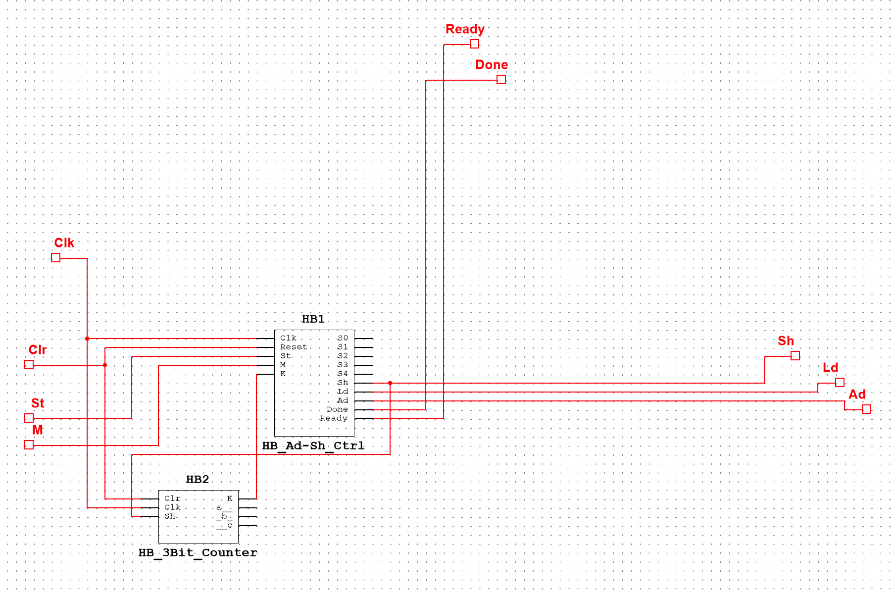 Solved Please explain the operation principle (order) | Chegg.com