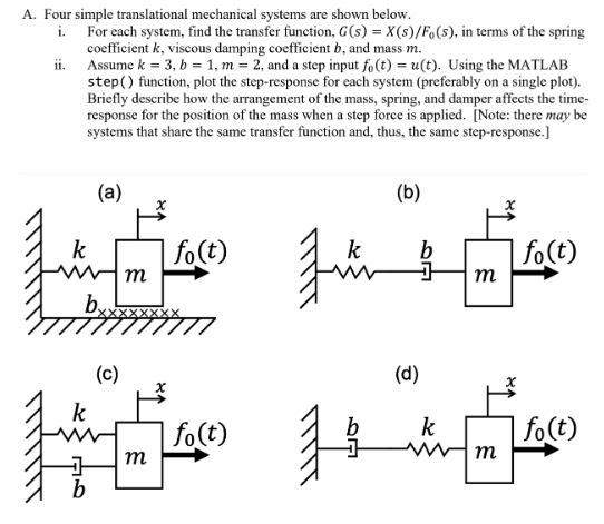 Solved A. Four simple translational mechanical systems are | Chegg.com