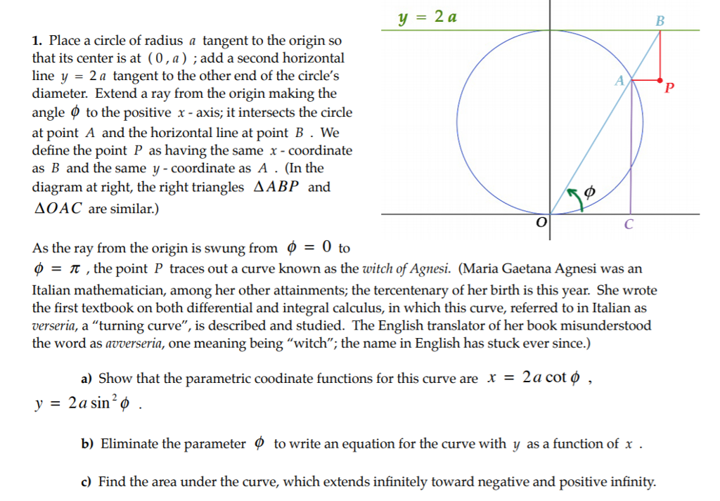 Solved 1. Place a circle of radius a tangent to the origin | Chegg.com