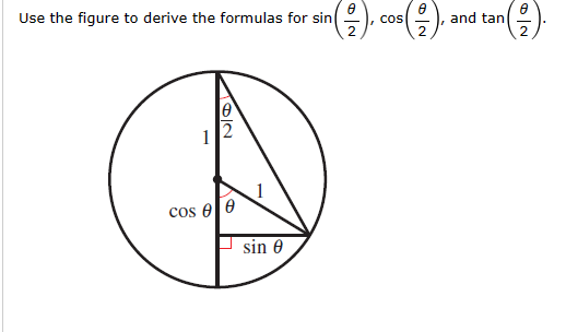 Solved Use the figure to derive the formulas for | Chegg.com