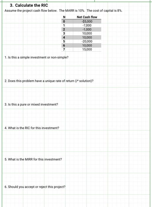 Solved 3. Calculate the RIC Assume the project cash flow | Chegg.com