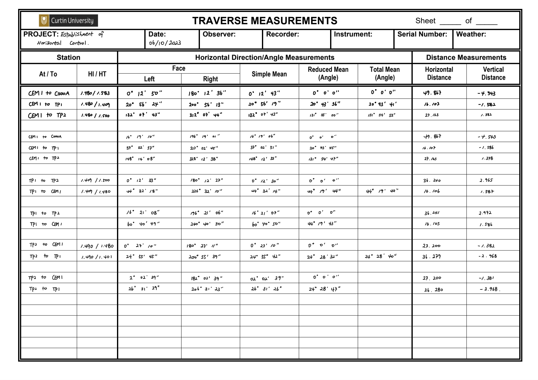Calculate Horizontal Coordinates of Traverse | Chegg.com