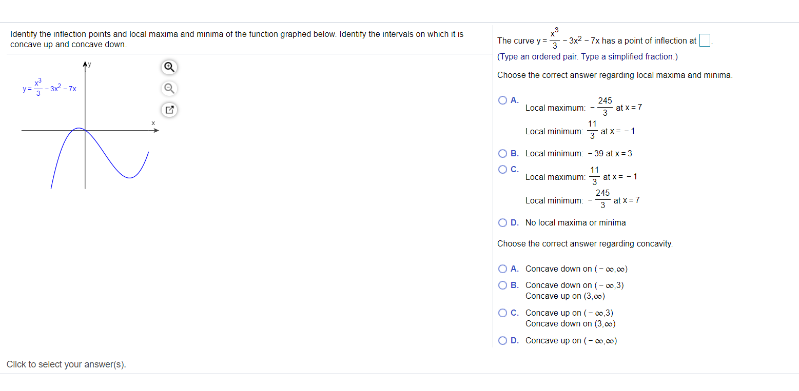 Solved Identify the inflection points and local maxima and | Chegg.com