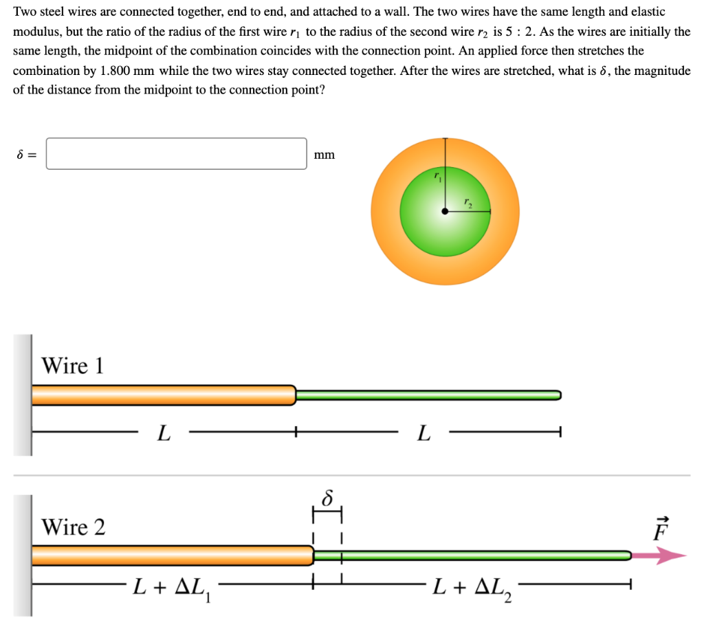 Solved Two steel wires are connected together, end to end, | Chegg.com