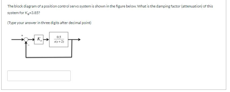Solved The block diagram of a position control servo system | Chegg.com