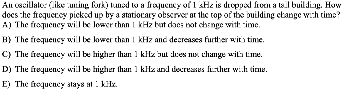 Solved An oscillator (like tuning fork) tuned to a frequency | Chegg.com